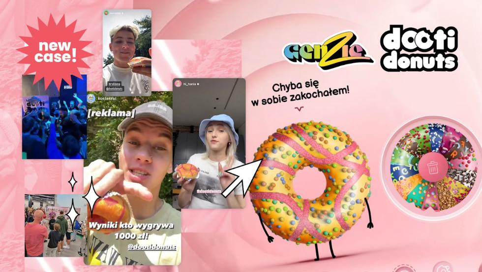 100 000 wejść na stronę Dooti Donuts już w pierwszym dniu konkursu ...